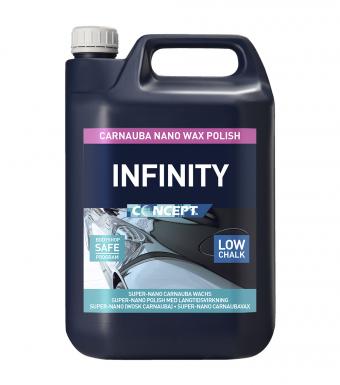 Infinity Nano Polish | Concept Chemicals